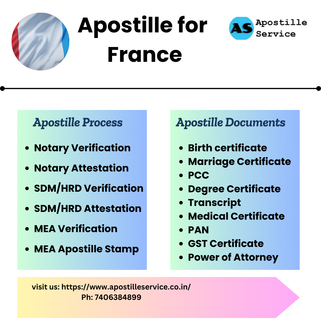 Apostille for France | Certificate Apostille for France